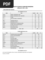 Data Sheet API 2W Grade 50 2017 | PDF | Construction | Welding