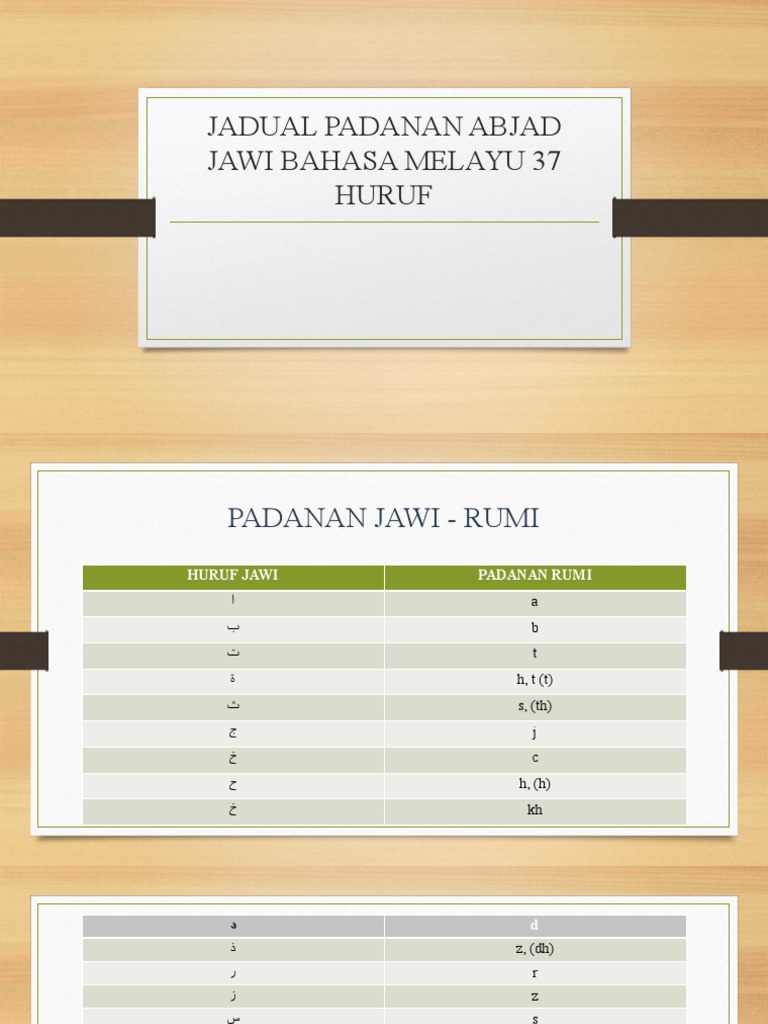 Jadual Padanan Abjad Jawi Bahasa Melayu 37 Huruf | PDF
