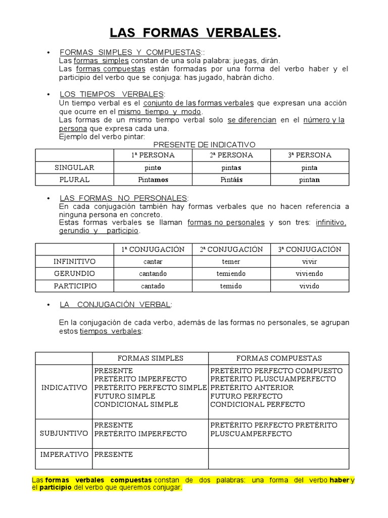 Formas Verbales | PDF | Verbo | Conjugación gramatical