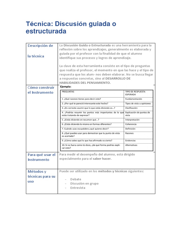 Tec2. Discusión Guiada o Estructurada | PDF