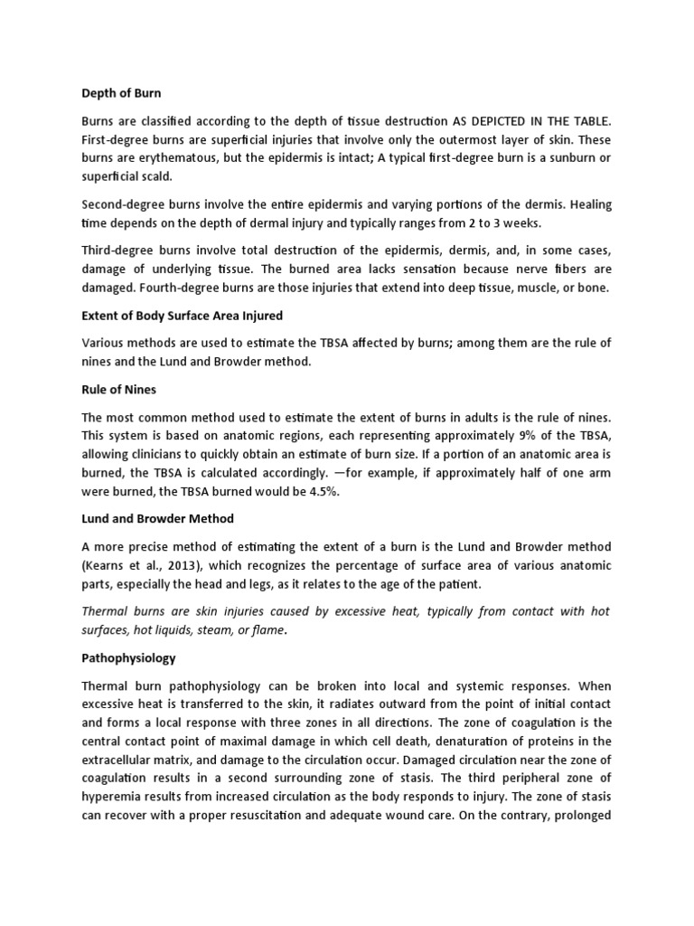 Burn Notes | PDF | Burn | Skin