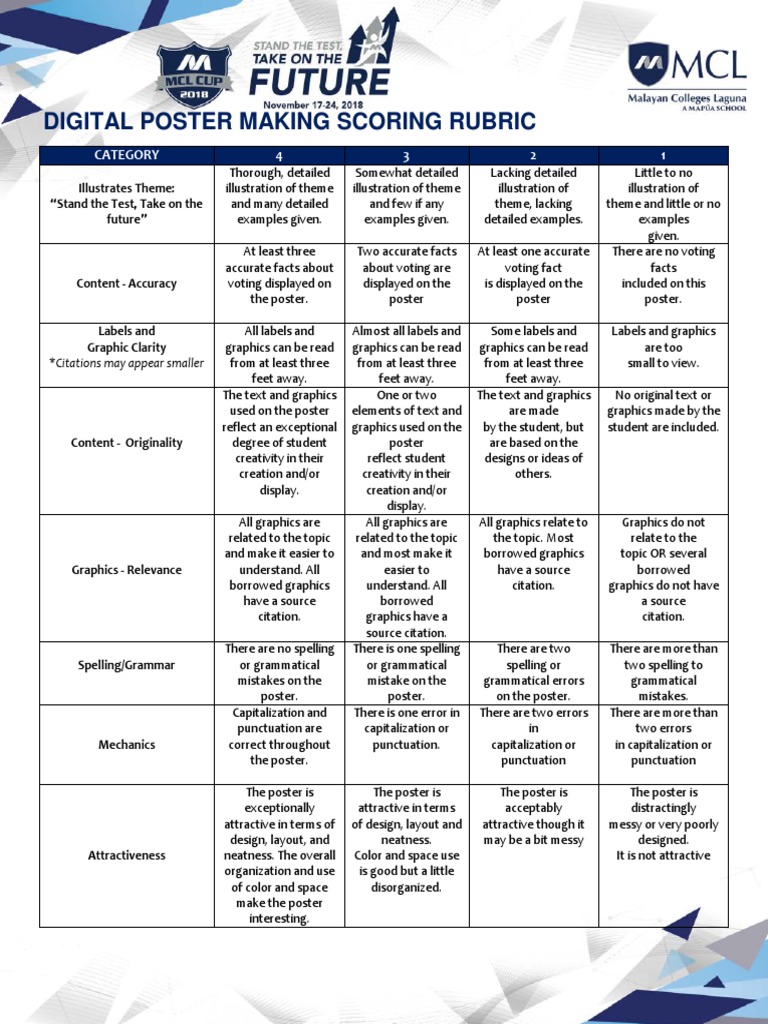 MCL Cup 2018 Digital Poster Rubric | PDF | Graphics | Poster