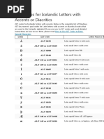 Windows ALT Codes PDF Reference Chart | PDF | Bracket | Graphemes