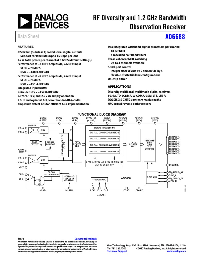 RF Diversity and 1.2 GHZ Bandwidth Observation Receiver: Data Sheet ...