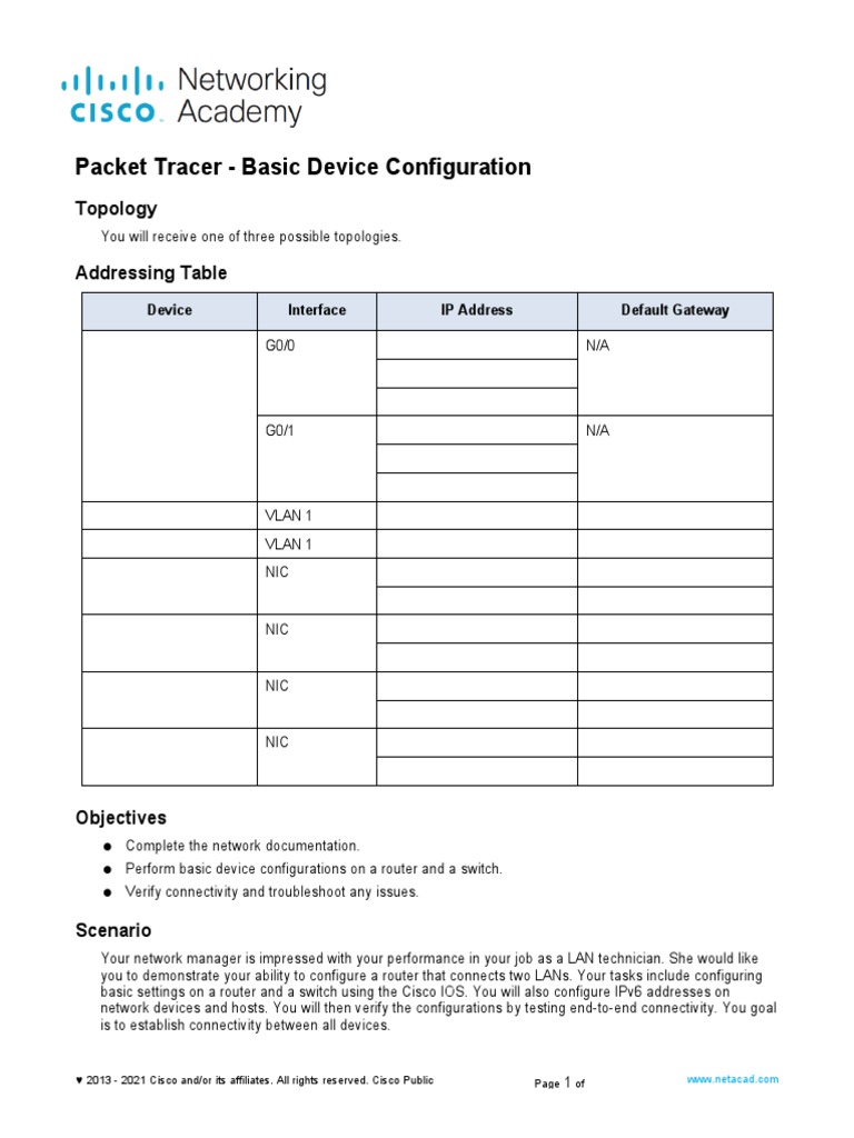 Packet Tracer - Basic Device Configuration: Topology | Download Free PDF | I Pv6 | Router ...