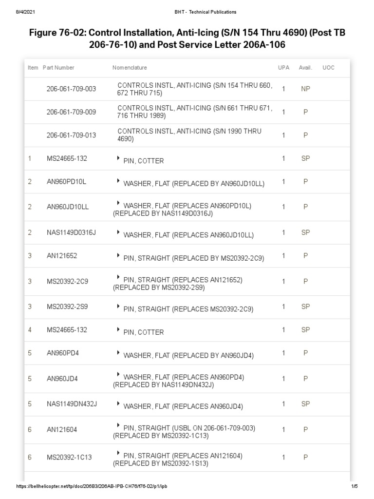 BHT - Technical Publications | PDF | Machines | Mechanical Engineering