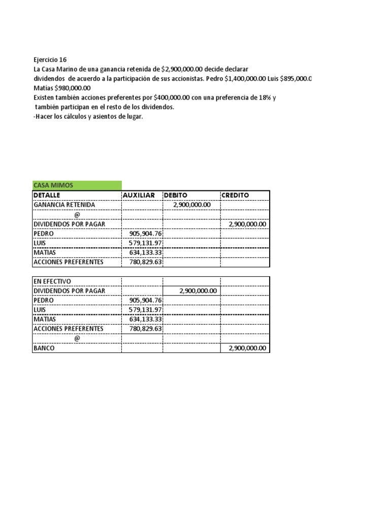 Ejercicios 15 y 16 Dividendos Starlin Tapia | PDF | Finanzas y dinero ...