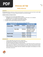 Uso de WAWARED en Salud Pública | PDF | Internet | Red mundial