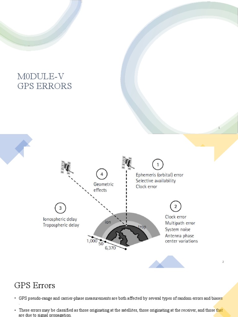 GPS Errors: Understanding Sources and Mitigation | PDF | Global ...