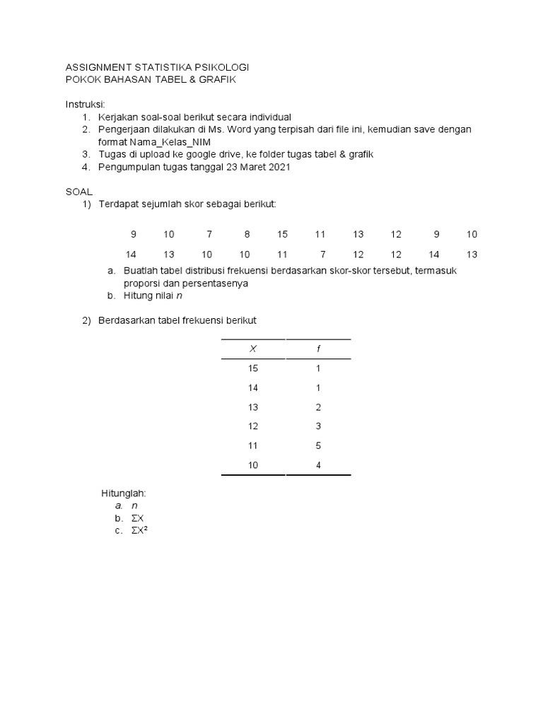 Tabel dan Grafik Distribusi Frekuensi | PDF