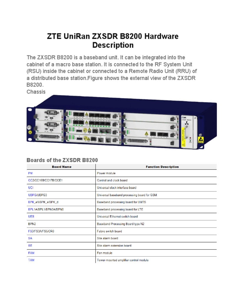 ZTE UniRan ZXSDR B8200 Hardware Description | PDF | Power Supply ...