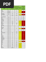 Buckman Laboratories, Inc - Busan 1078 (Biocide) | PDF