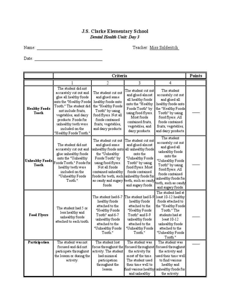 Grade 4 Dental Health Lesson Plan | PDF | Tooth | Healthy Diet