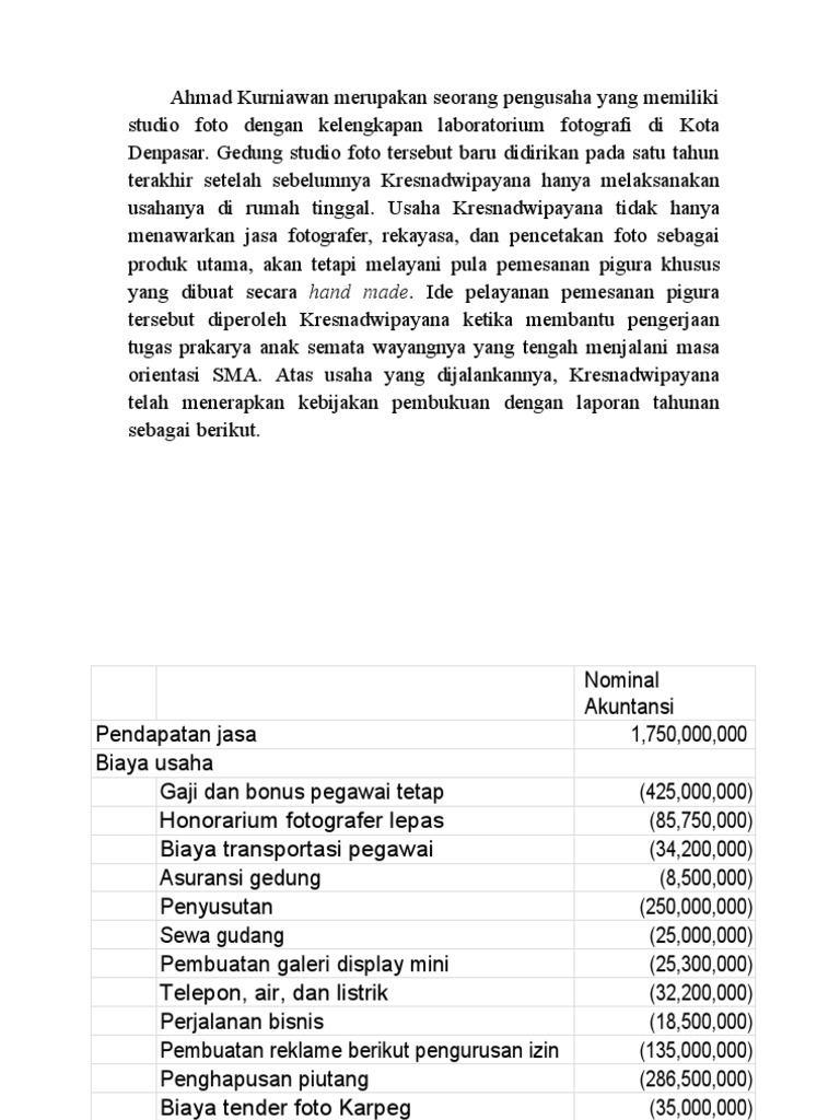 Contoh Soal Rekonsiliasi Fiskal | PDF