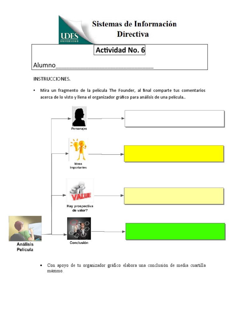 Análisis de Película: The Founder | PDF
