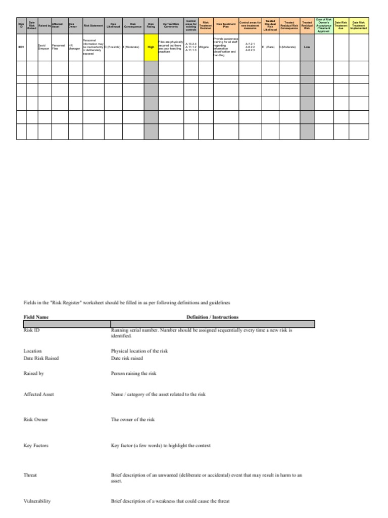 Sample ISMS Risk Register | PDF | Risk | Vulnerability (Computing)