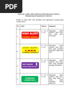 Daftar Obat Life Saving Ugd | PDF