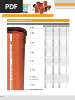 Especificaciones Pallet CHEP B0806A 09ene2020 | PDF
