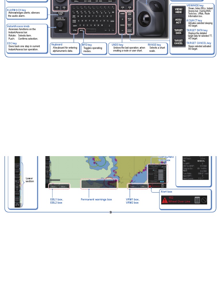 Fmd 3200 Fmd 3200 Bb Fmd 3300 Operator S Guide Model Pdf Radar Chart