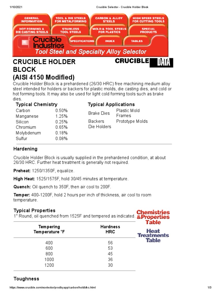 Crucible Selector - Crucible Holder Block | PDF | Annealing (Metallurgy ...