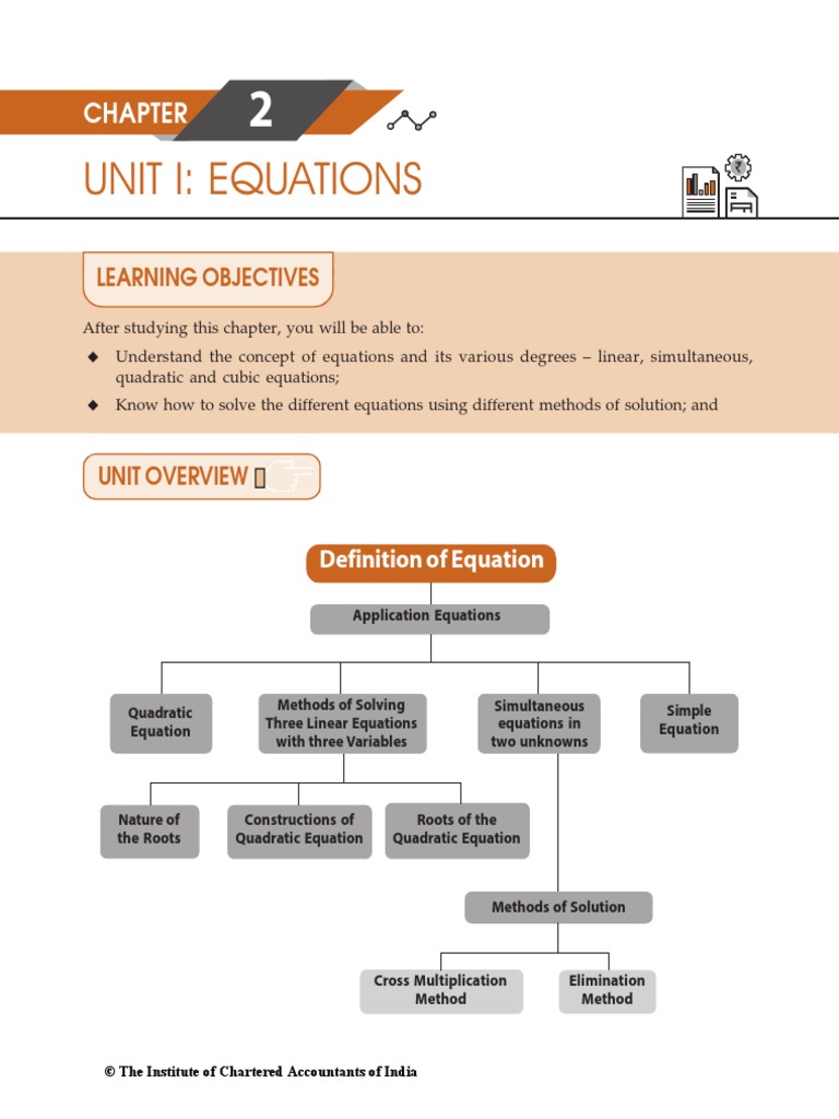 Unit I: Equations: Learning Objectives | PDF | Equations | Quadratic ...