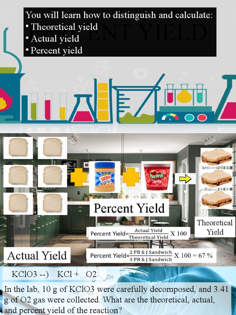 Percent Yield: You Will Learn How To Distinguish and Calculate ...