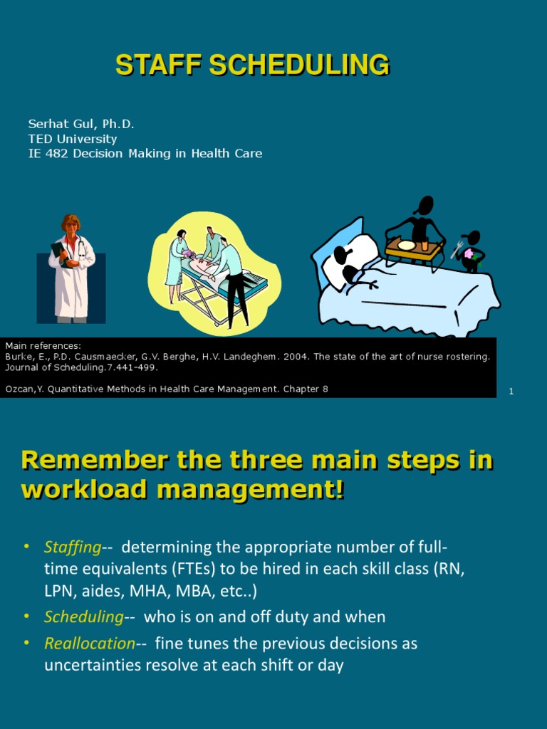 Staff Scheduling: Serhat Gul, Ph.D. TED University IE 482 Decision ...