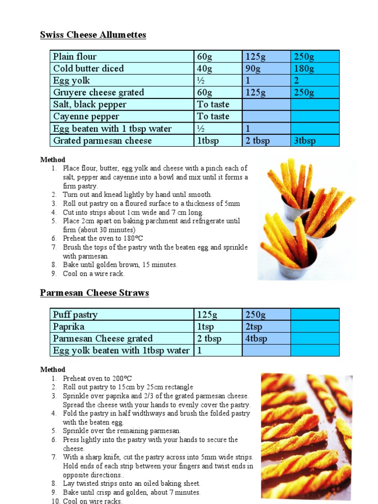 Swiss Cheese Allumettes Recipe | PDF | Cooking, Food & Wine