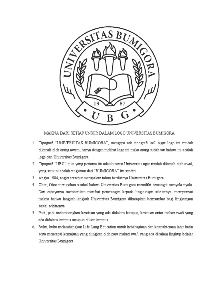 Makna Dari Setiap Unsur Dalam Logo Universitas Bumigora | PDF