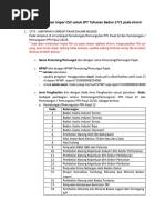 Contoh Surat Tanggapan SPHP | PDF