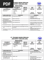 Contoh WORK PERMIT | PDF