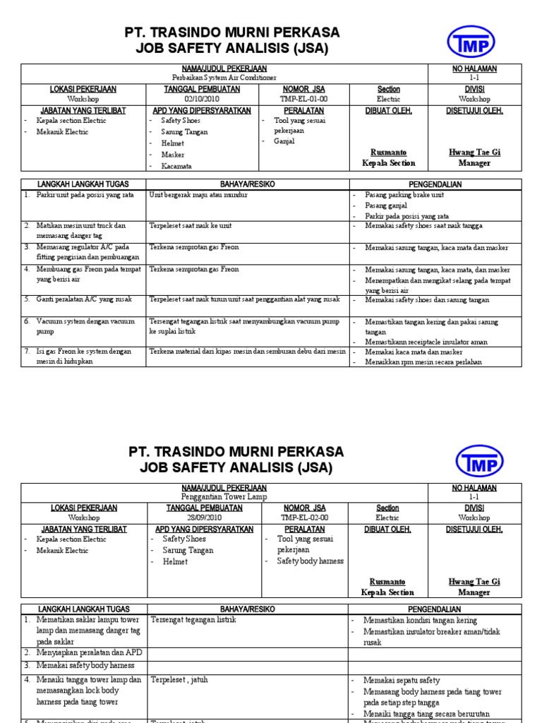 Contoh Job Safety Analysis Listrik | PDF