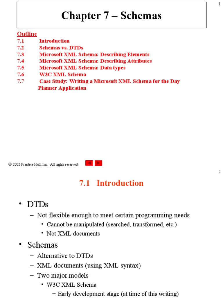 An In Depth Look At Describing Elements Attributes And Data Types In