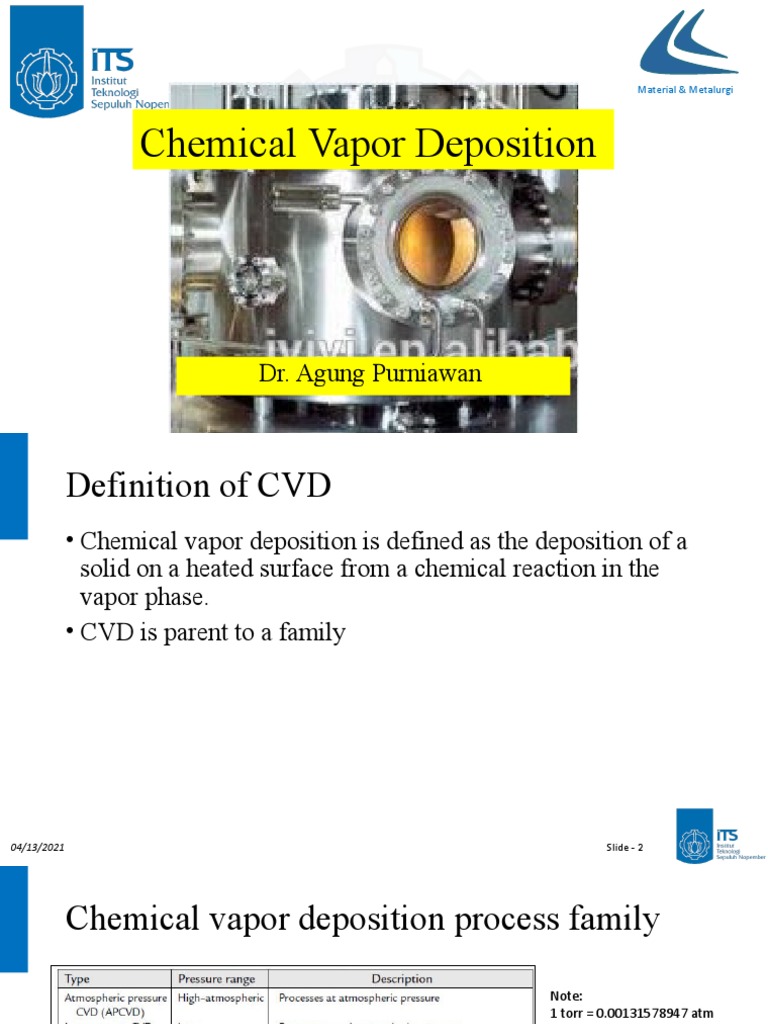 Understanding Chemical Vapor Deposition | PDF | Chemical Vapor ...