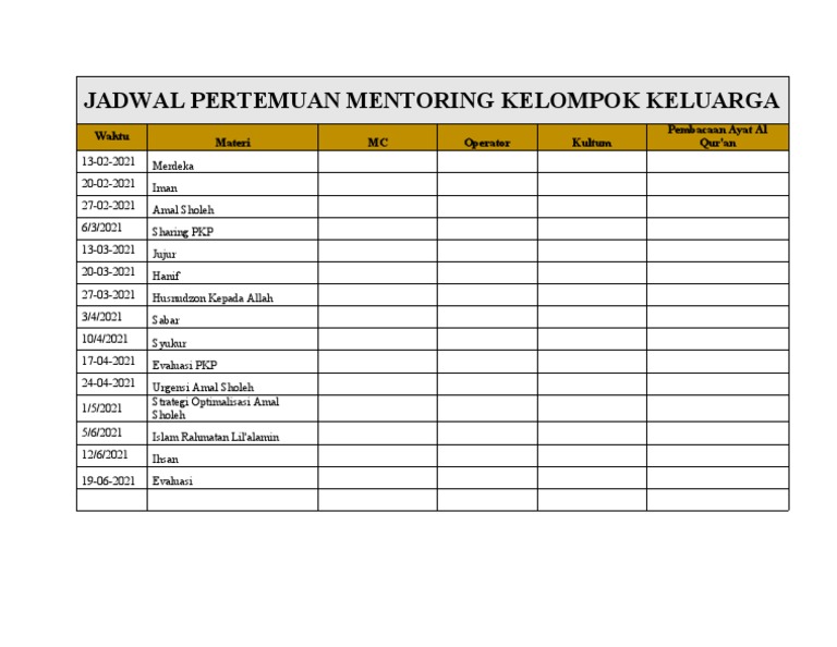 Jadwal Pertemuan Mentoring Kelompok Keluarga | PDF