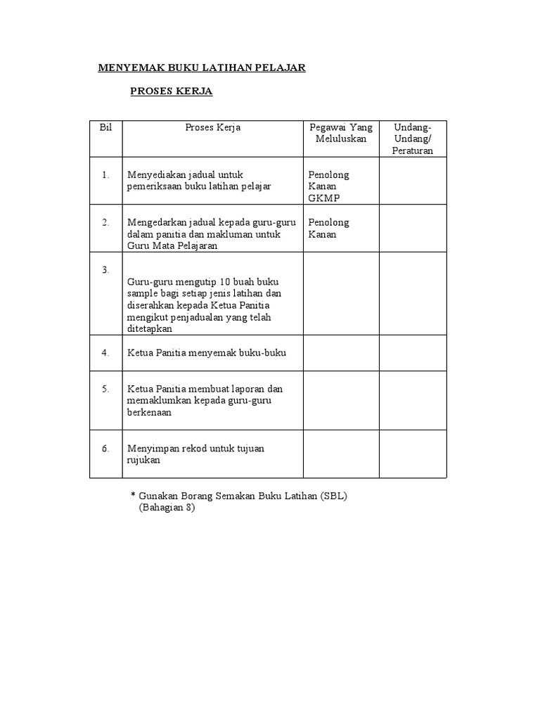 Menyemak Buku Latihan Pelajar | PDF