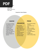 Rubrics For Acrostic Poem | PDF