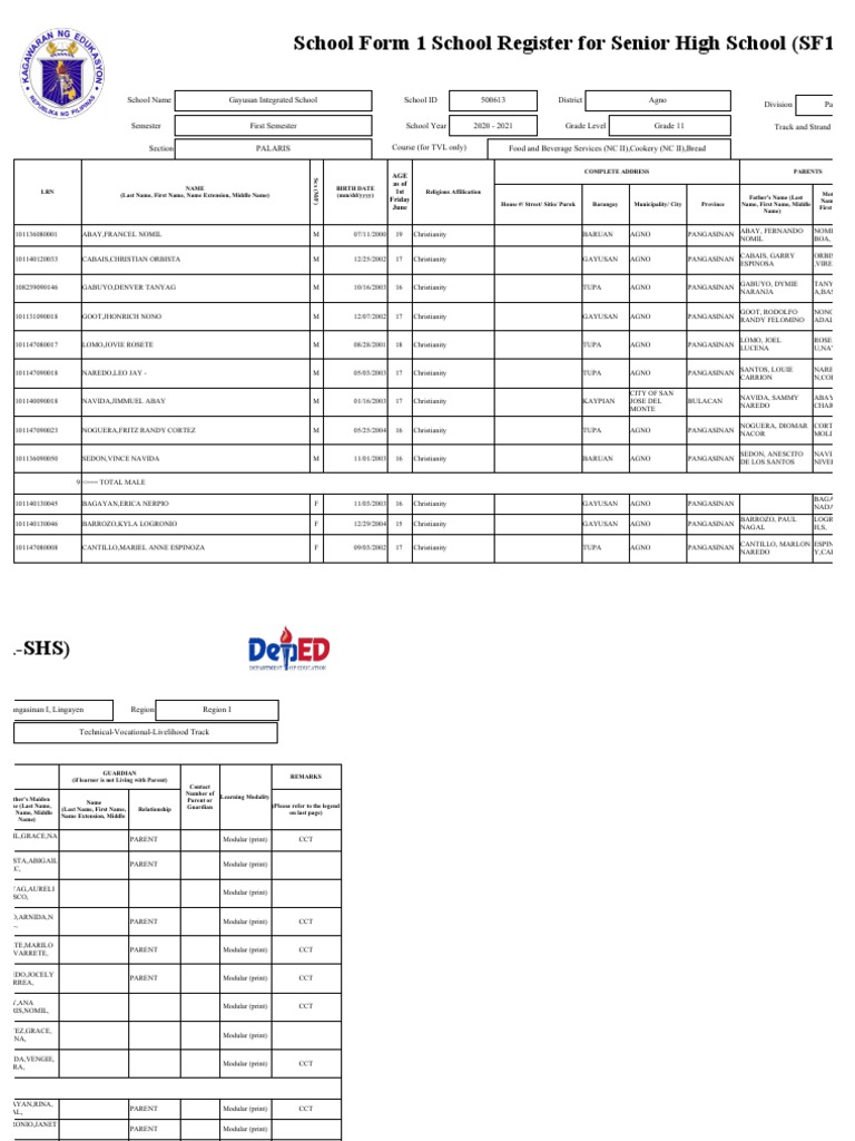 School Form 1 School Register For Senior High School (SF1-SHS) | PDF