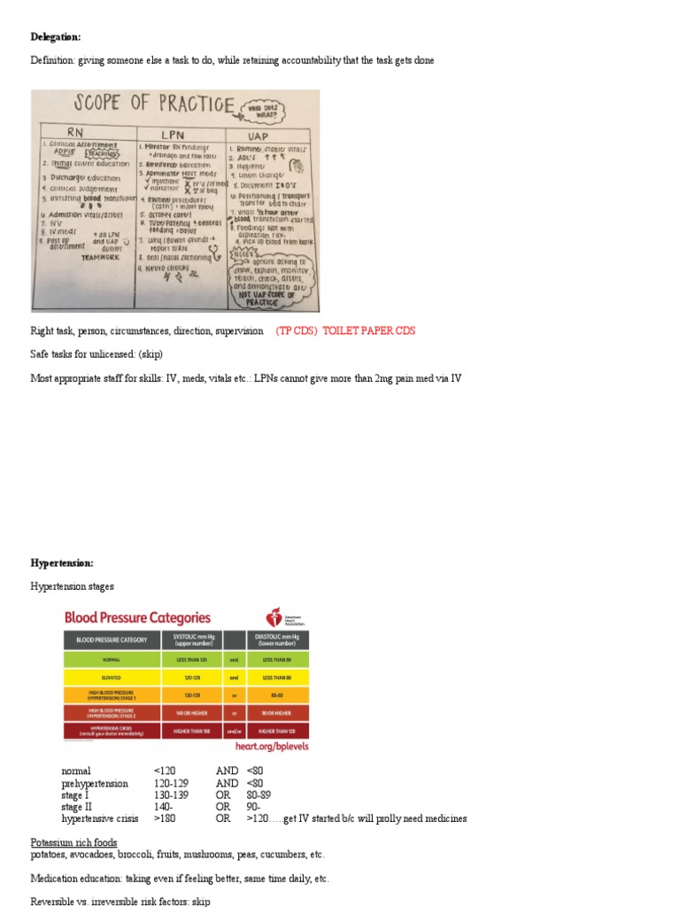 4 - PCC Study Guide | PDF | Pain | Surgery