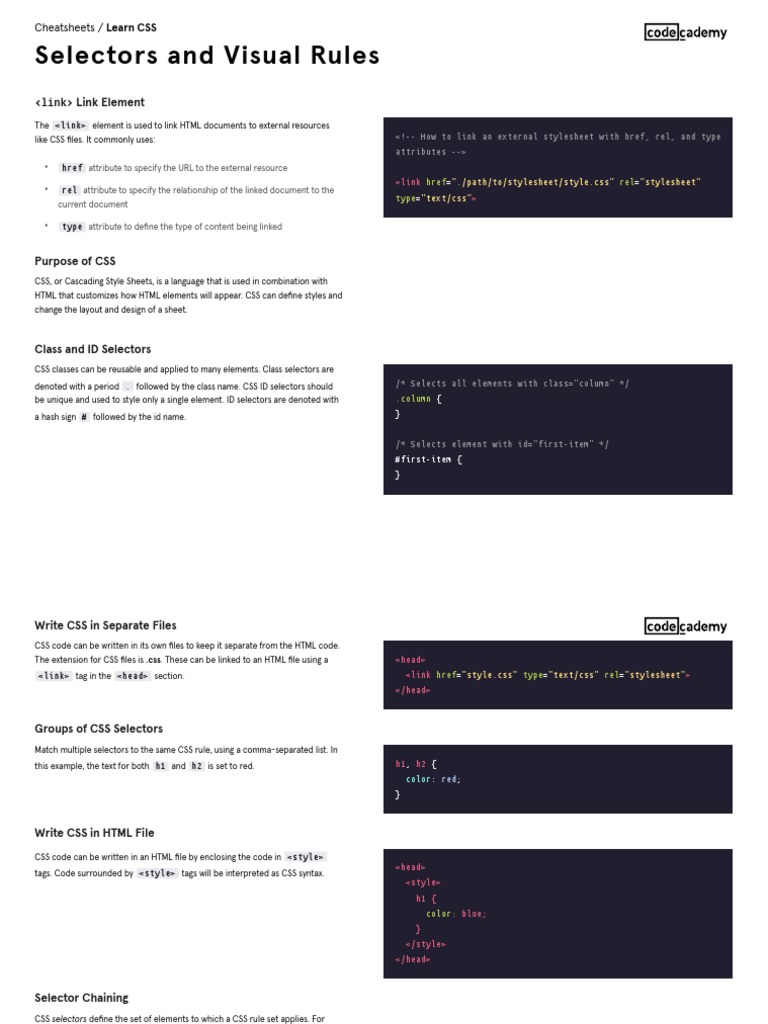 Learn CSS - Selectors and Visual Rules Cheatsheet - Codecademy | PDF | Html Element | Html