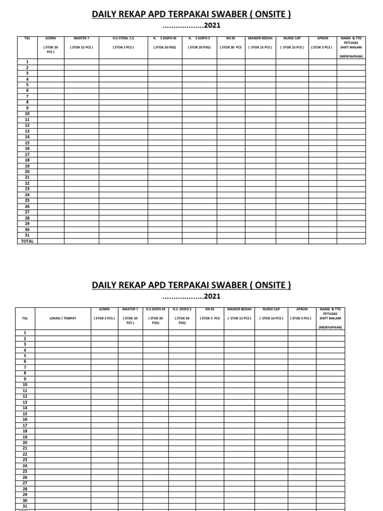 Rekap Apd Print Swabber 2021 | PDF