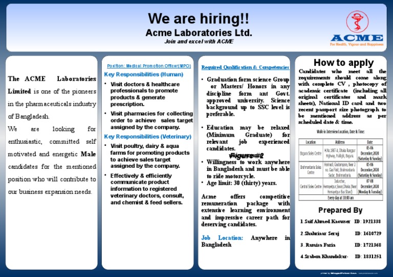 Position: Medical Promotion Officer (MPO) : Key Responsibilities (Human ...