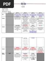 Kindergarten 2 Lesson Plan | PDF | Easter | Phonics