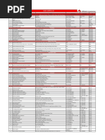 PBA Assessment Framework for Biology | PDF | Tissue (Biology ...