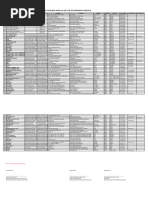 Template Sijil Merdeka Design 1 (Cikgugrafik) SHK2022 | PDF