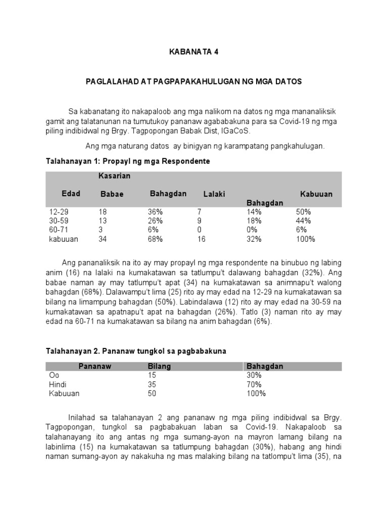 Kabanata 4 Final Group C | PDF