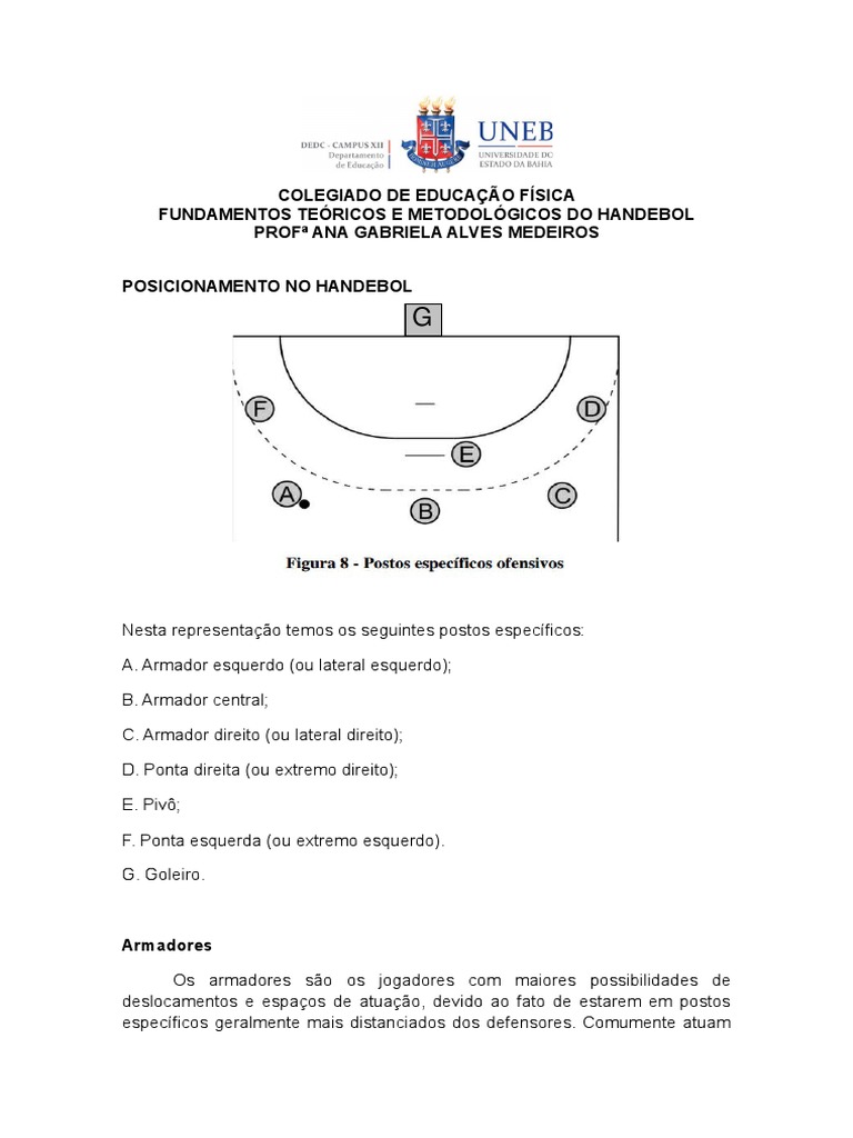 Fundamentos do Handebol | PDF | Jogos de habilidade física | Times