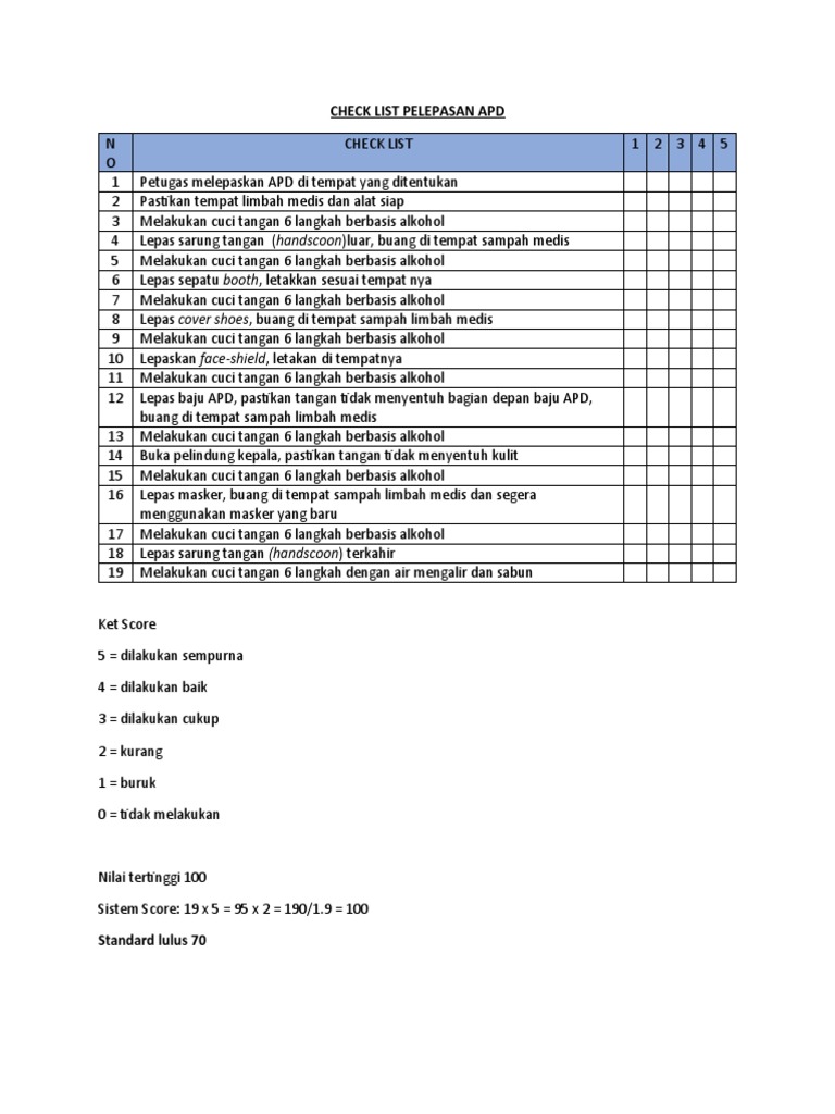 Check List Pelepasan Apd | PDF