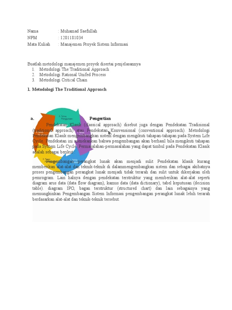 Tugas Metodologi Manajemen Proyek Dan Penjelasannya | PDF