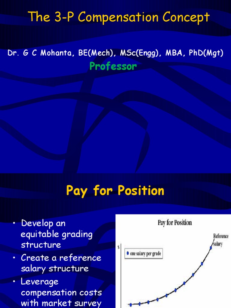 Understanding the 3-P Compensation Concept: Pay for Position, Pay for ...